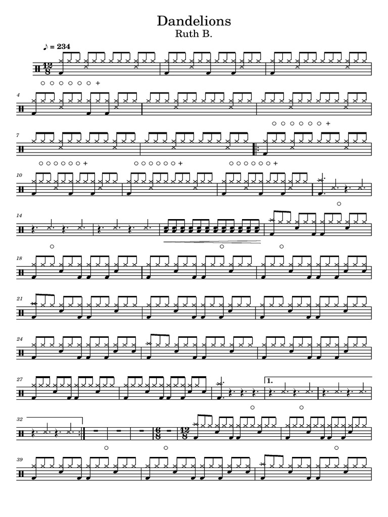 Dandelions Ruth B Drum Sheet Music | PDF