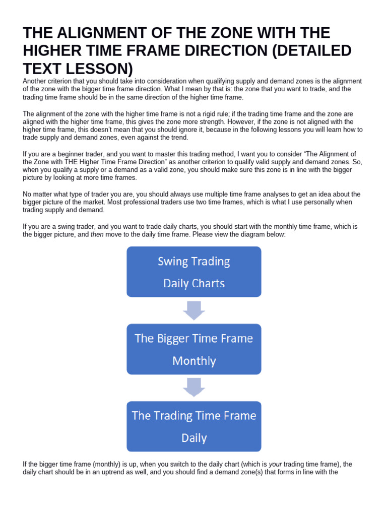 The Alignment of The Zone With The Higher Time Frame Direction | PDF ...