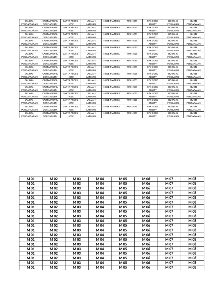 Bolder Tepi Fail SKM SMPKV | PDF