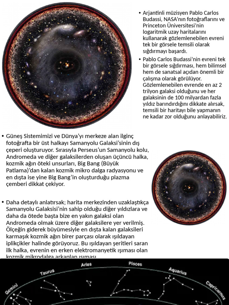 Evren Tasarımı | PDF