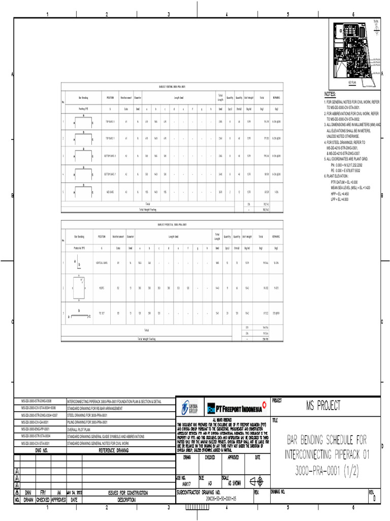 Civil Work Standard Drawing Notes | PDF | Geographical Technology | Geodesy