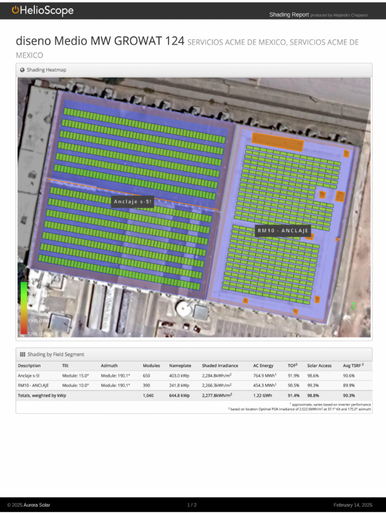 helioscope_shading_15842559_summary | PDF