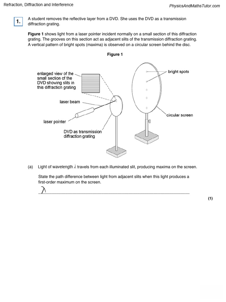 3.2. Refraction, Diffraction and Interference QP 2 | PDF | Diffraction | Optics
