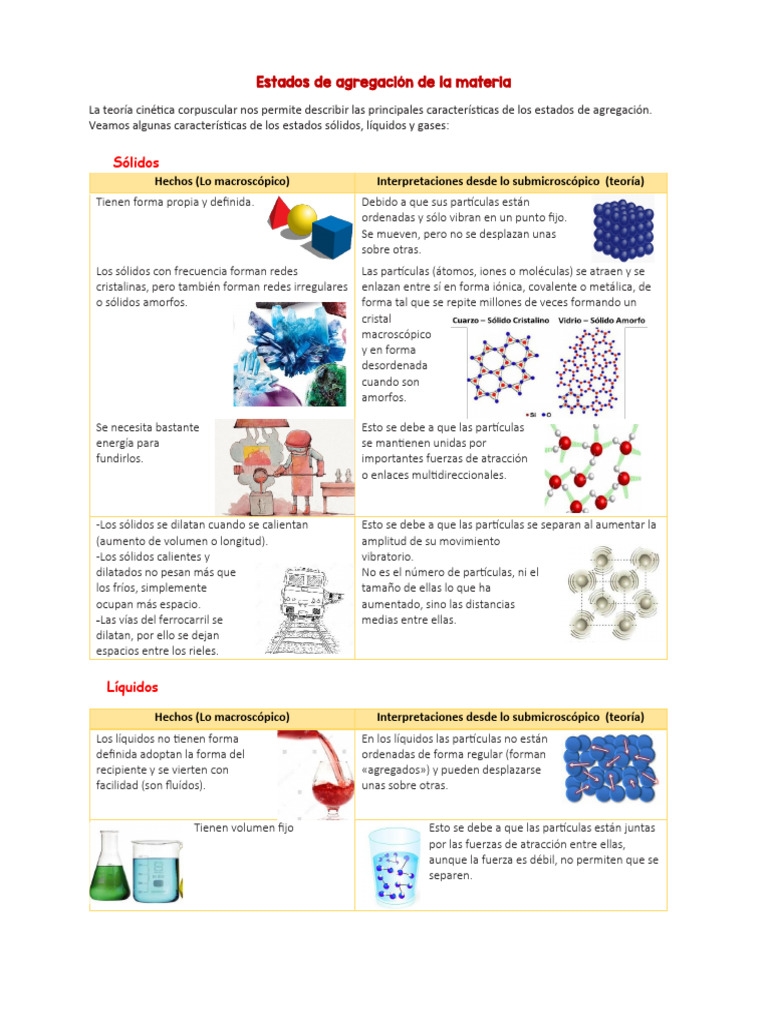 Estados de Agregación de La Materia y Cambios de Estado | PDF | Gases | Líquidos
