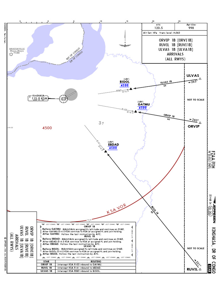 Comms Lost: Routing for KSA Flights | PDF