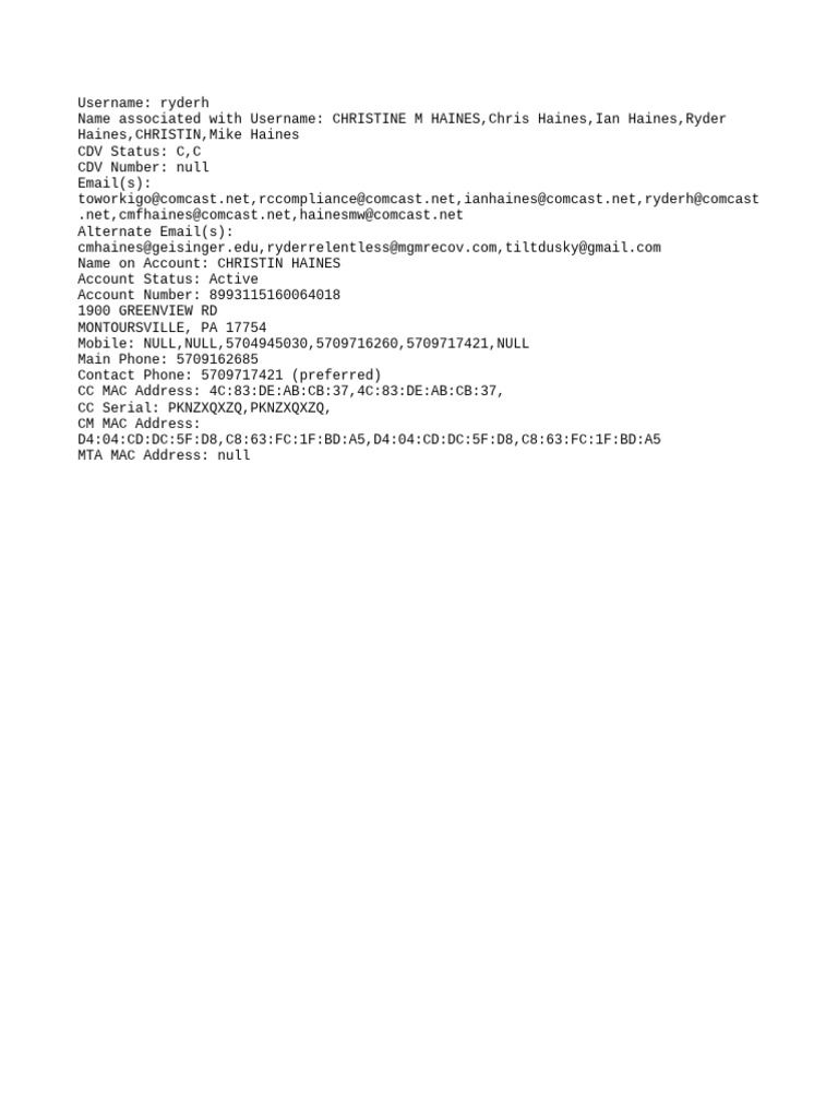 Message Ryder | PDF