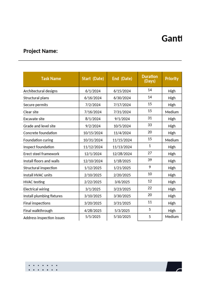 Gantt Chart Excel Template ProjectManager V24-FD-2 | PDF | Information Technology | Computing