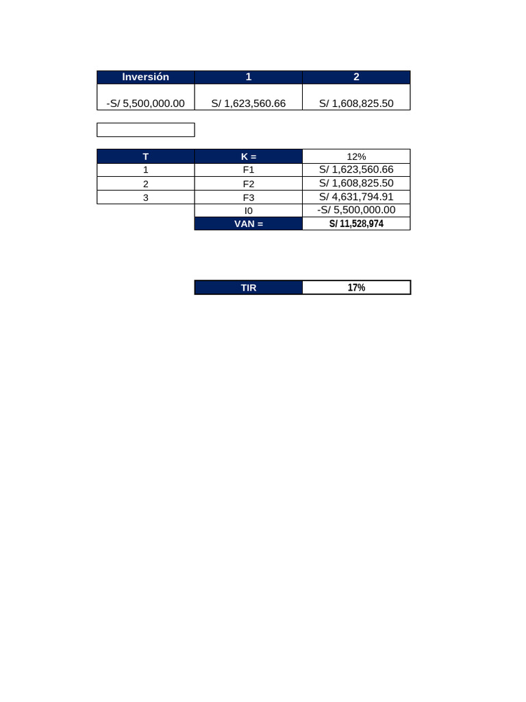 Av3 - Van Tir BC Pri | PDF
