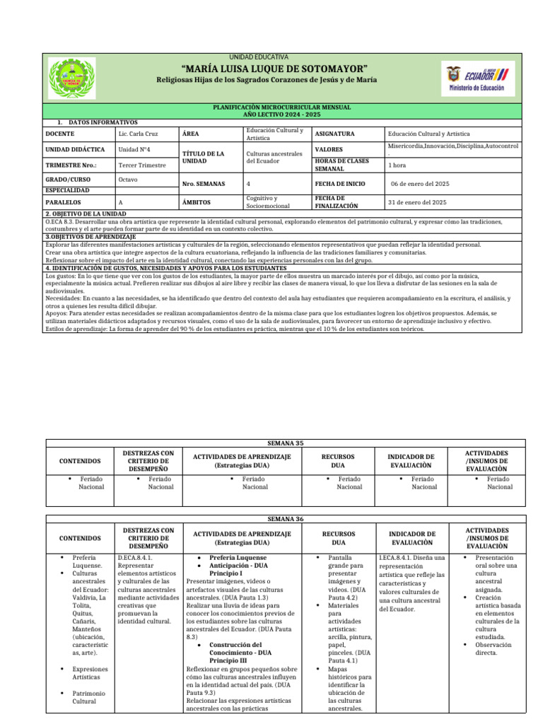 PLANIFICACIÓN DUA SEMANA - OCTAVO- ECA- 35-38 | PDF | Evaluación | Aprendizaje