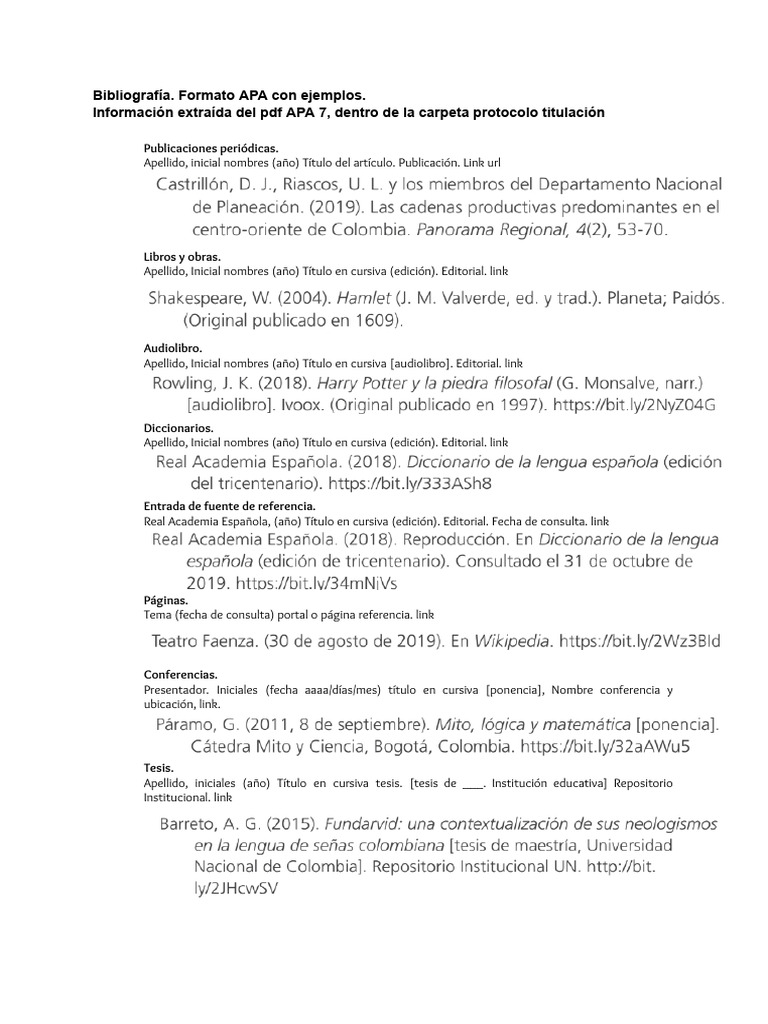 03 Julio. Bibliografía. Formato APA Con Ejemplos. | PDF | Estilo apa | Bibliografía