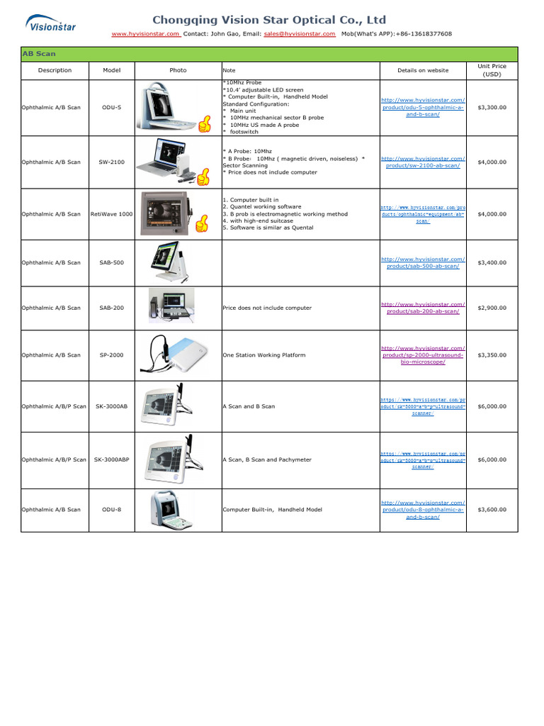Ophthalmic A/B Scan Equipment Prices | PDF | Imaging | Computing