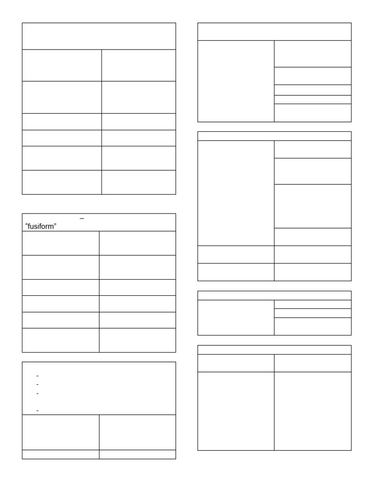 Characteristics of Clinically Encountered Anerobic Cocci | PDF | Bacteria | Microbiology