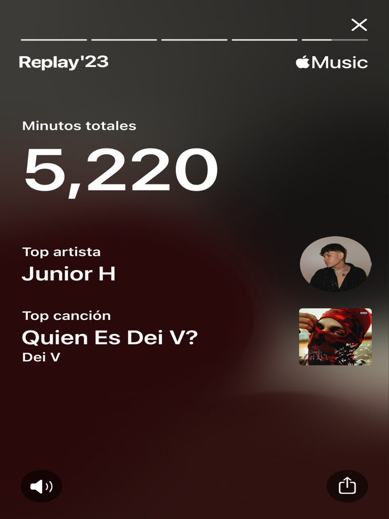 Replay del 2023 - Apple Music 4 | PDF
