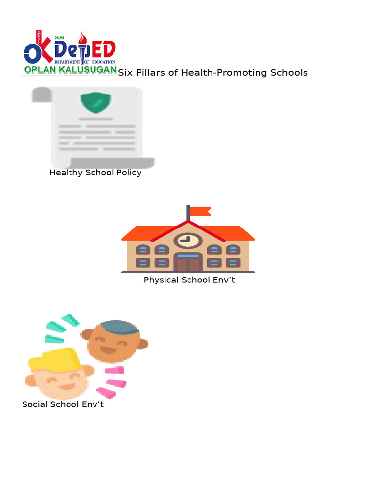 Six Pillars of Health | PDF