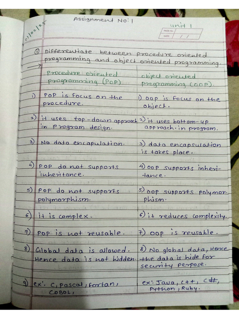 Oop Assignment 1 | PDF