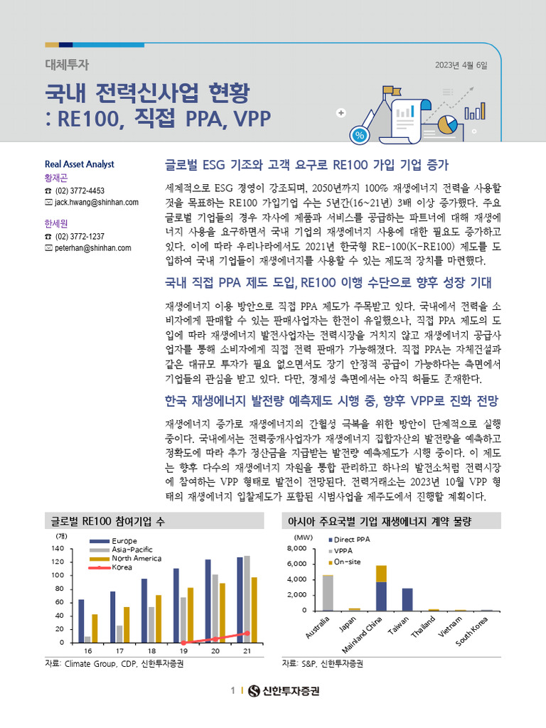 국내전력신사업 현황 (RE100 PPA VPP) | PDF
