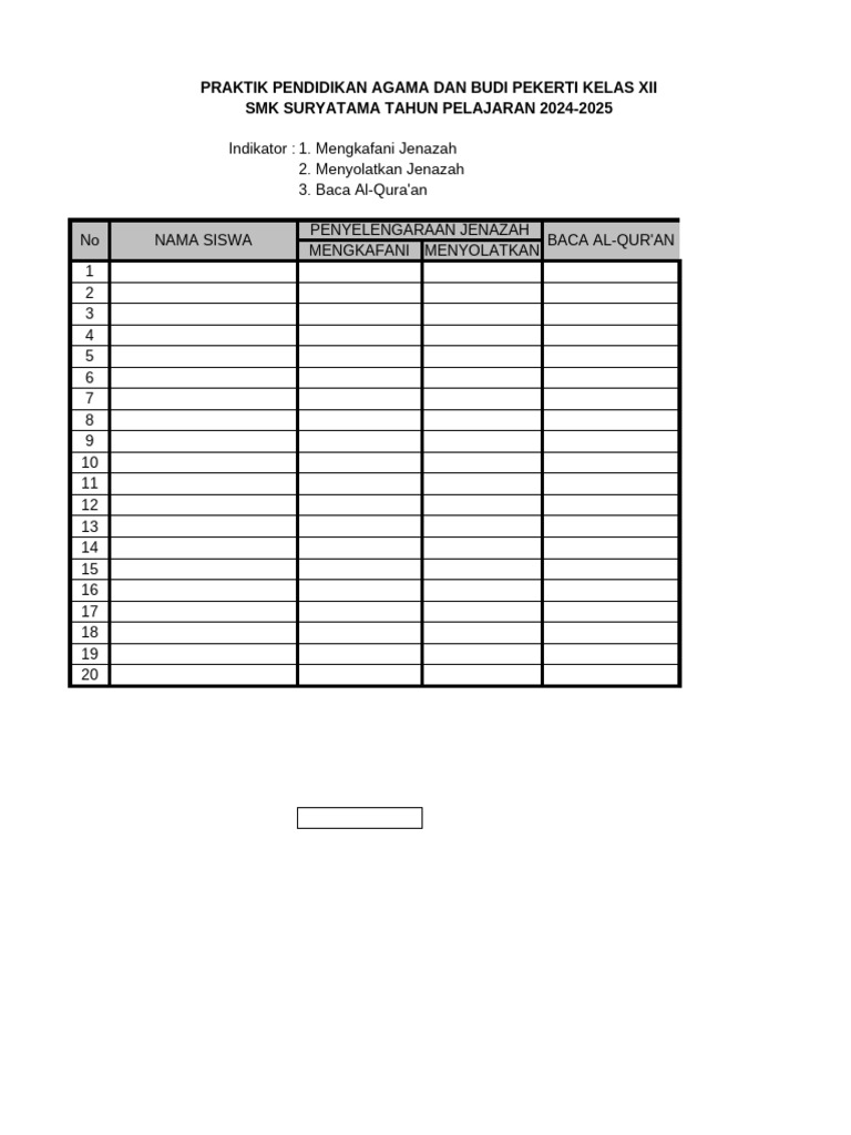 Praktik Pai Kelas Xii | PDF