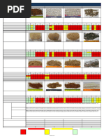 Kingrinder Grind Settings Chart | PDF