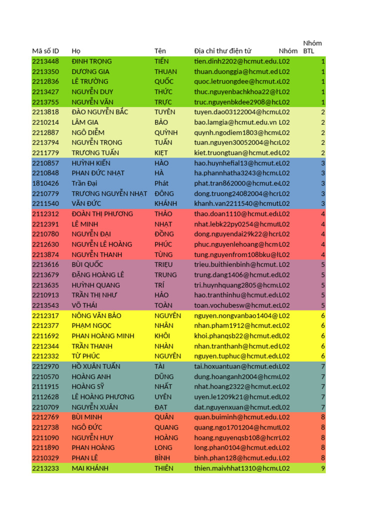 Courseid 109052 L02 | PDF
