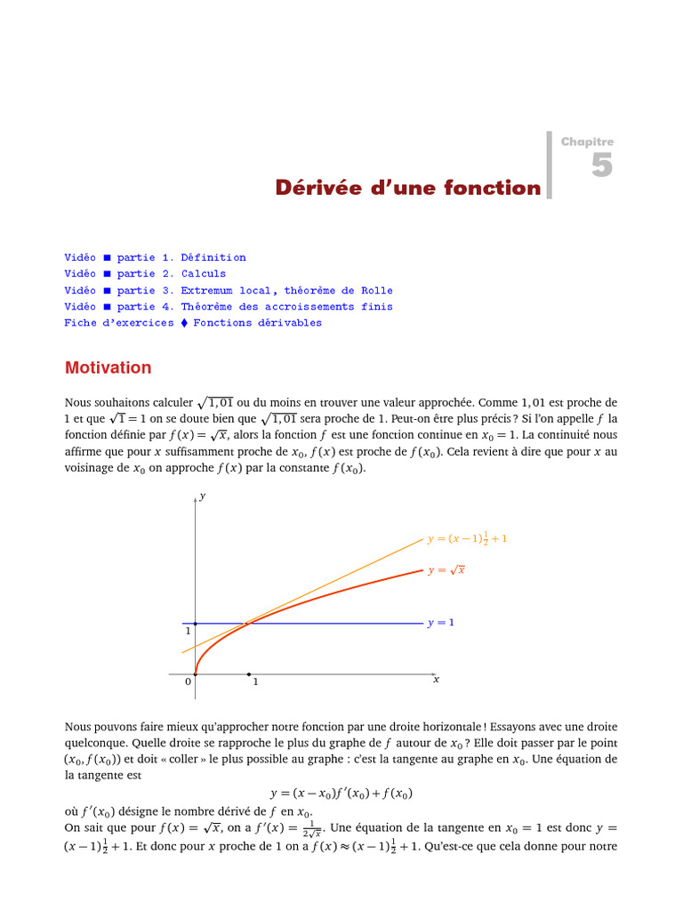 Comprendre la dérivée d'une fonction | PDF | Fonction (Mathématiques ...