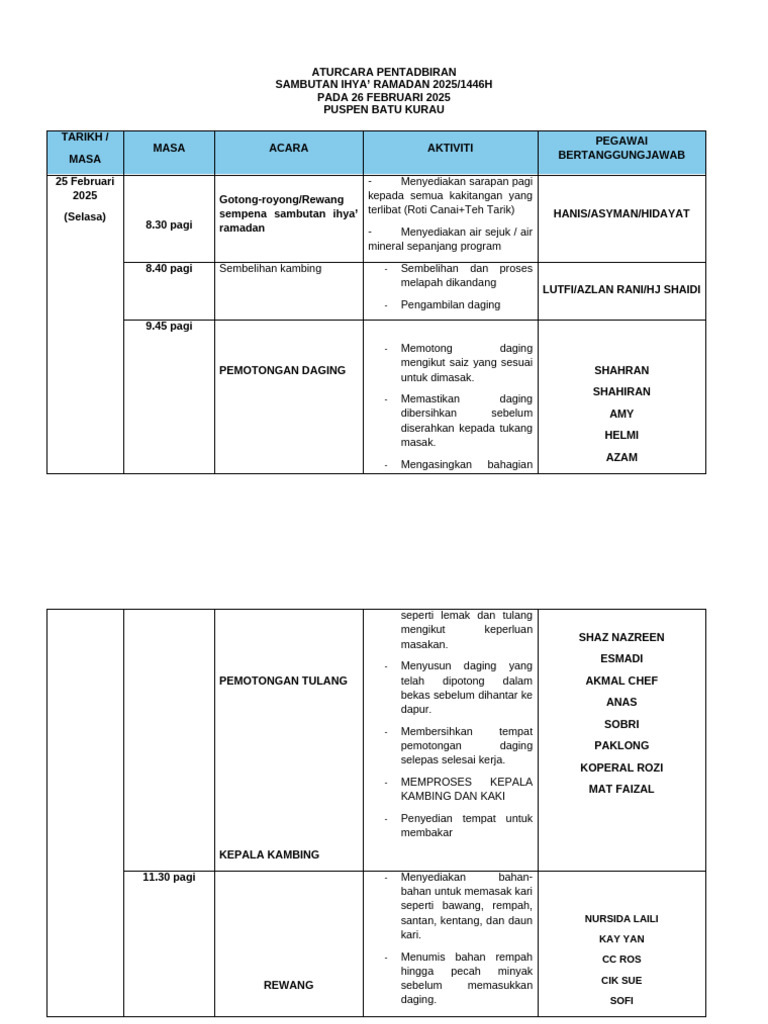 Aturcara Sambutan Ihya' Ramadan 2025 | PDF