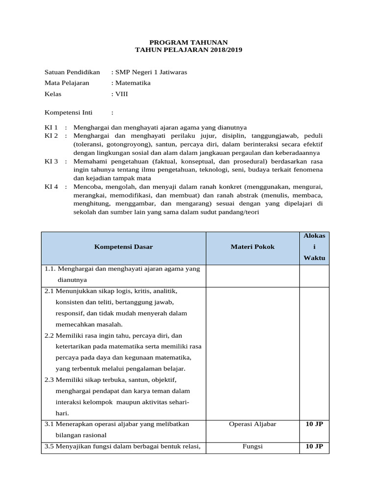 Prota Kelas Viii | PDF