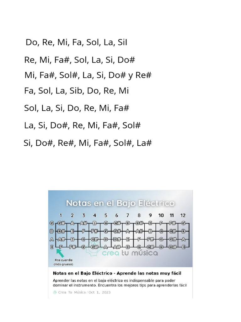 Notas y Escalas Musicales Básicas | PDF