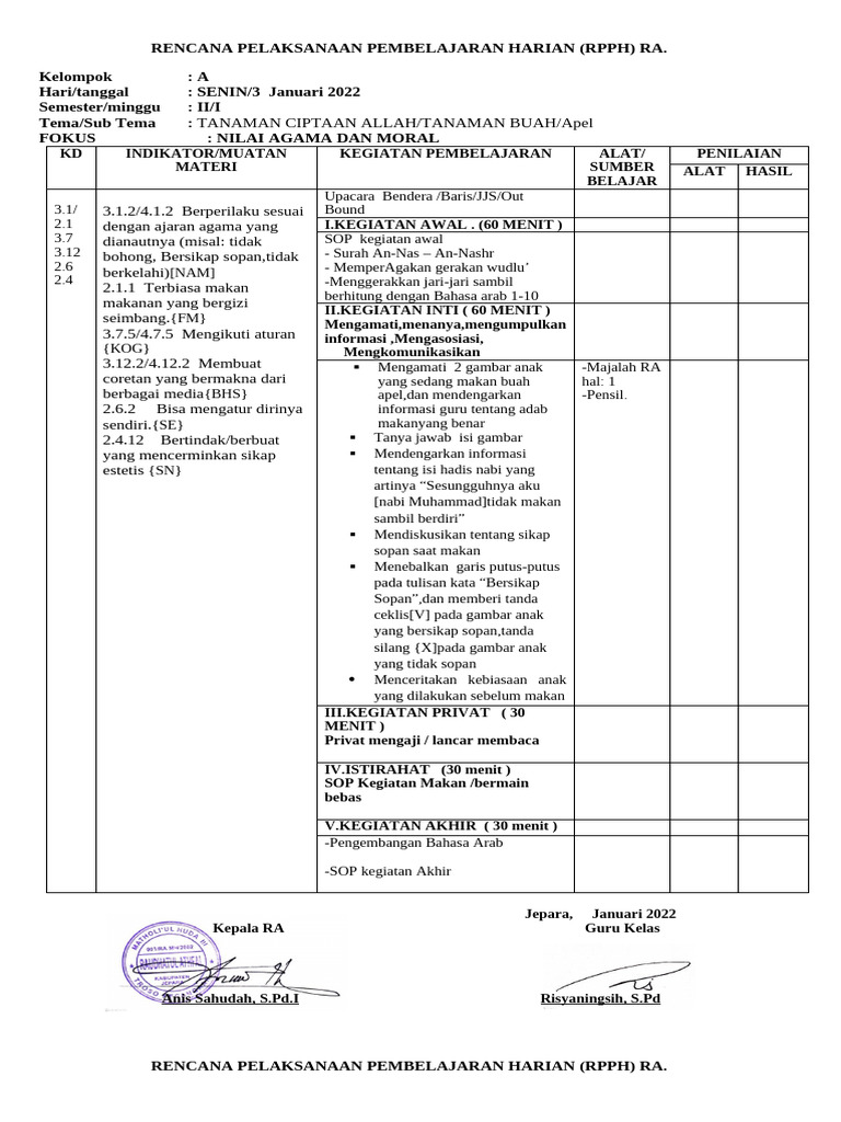 RPPH SMT 2 2021-2022 | PDF