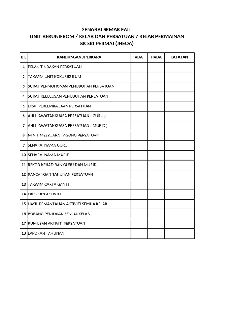 Senarai Semak Fail Kokurilum | PDF