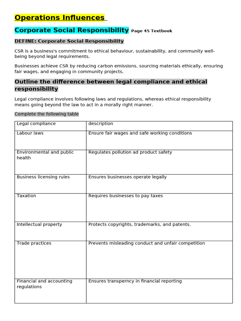 INFLUENCES ON OPERATIONS MANAGMENT CSR (2) Booklet | PDF | Corporate Social Responsibility ...