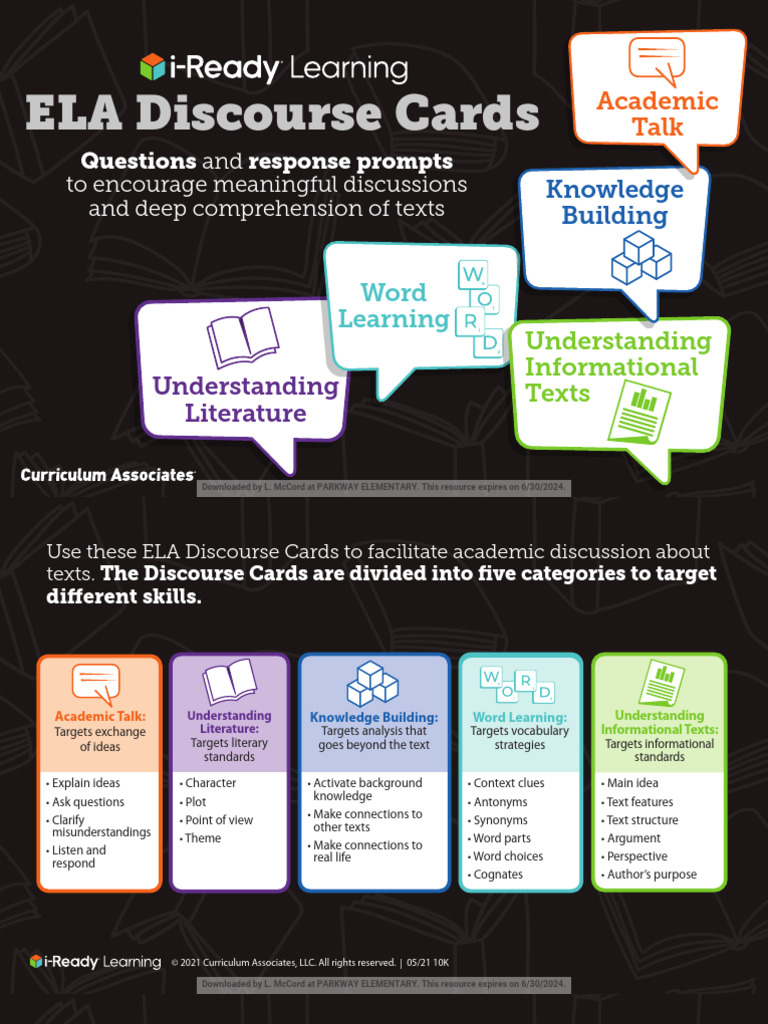 ELA Discourse Cards | PDF | Reading Comprehension | Learning
