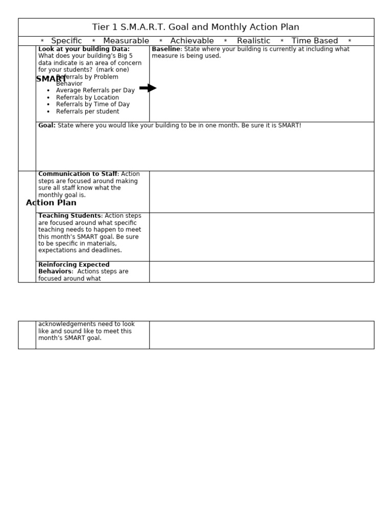 Tier 1 Monthly Smart Goal | PDF