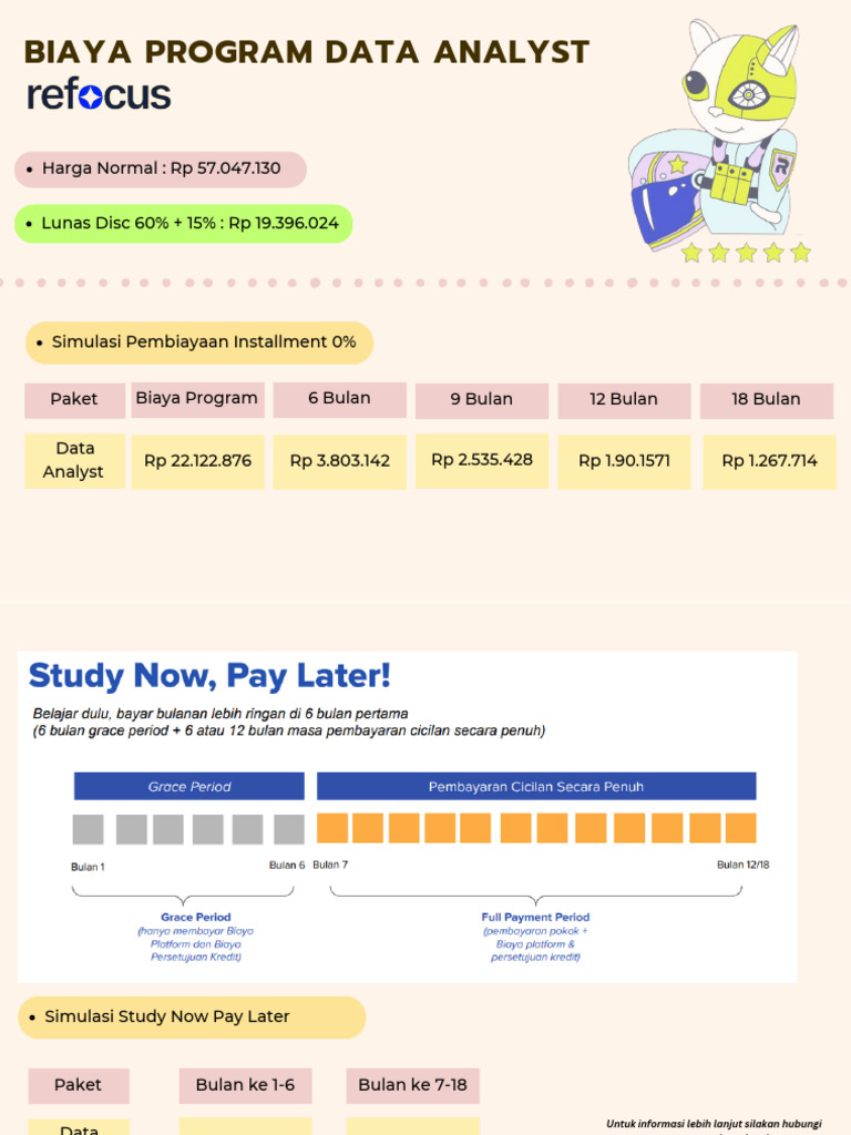 Refocus - Biaya Program Data Analyst (2) | PDF