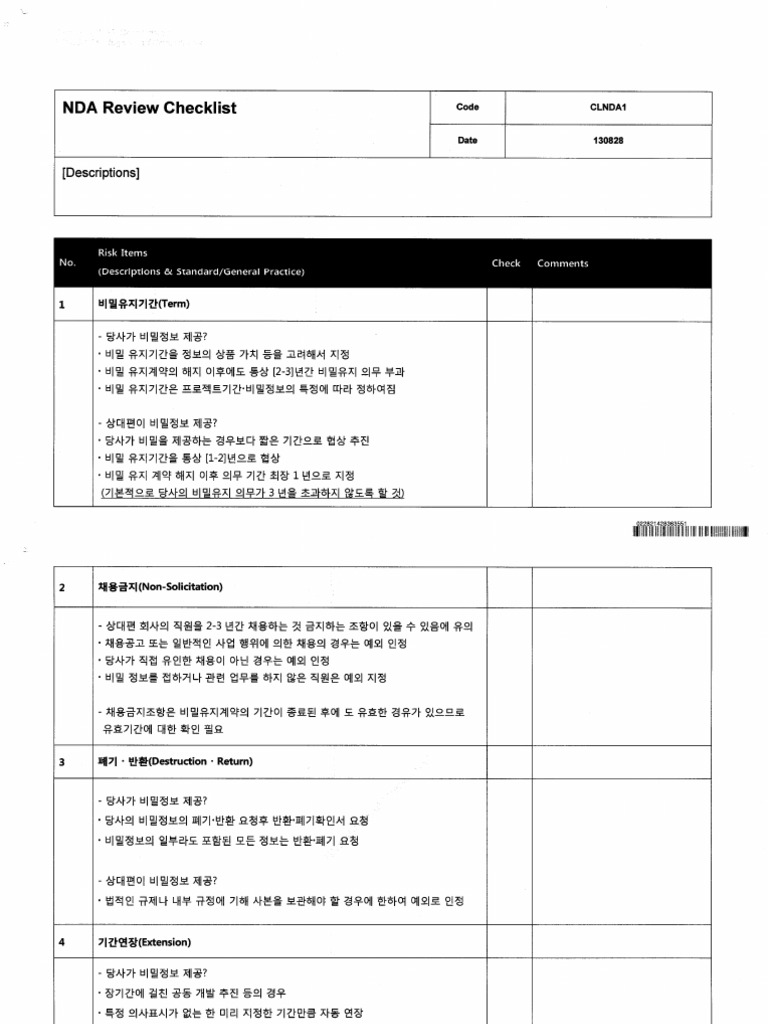 01 Checklist For NDA Review | PDF