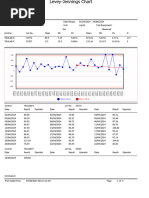 QC Slte L J Chart V 092518 | PDF | Computing | Computer Science