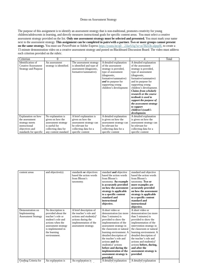 Rubric and Instruction For Demo On Creative Assessment Strategy | PDF ...
