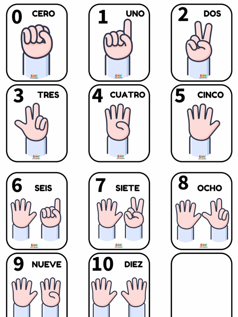 Aprender A Contar Con Los Dedos de La Mano | PDF