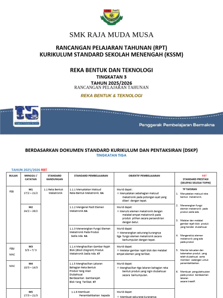 RPT RBT Tingkatan 3 Tahun 2025 | PDF