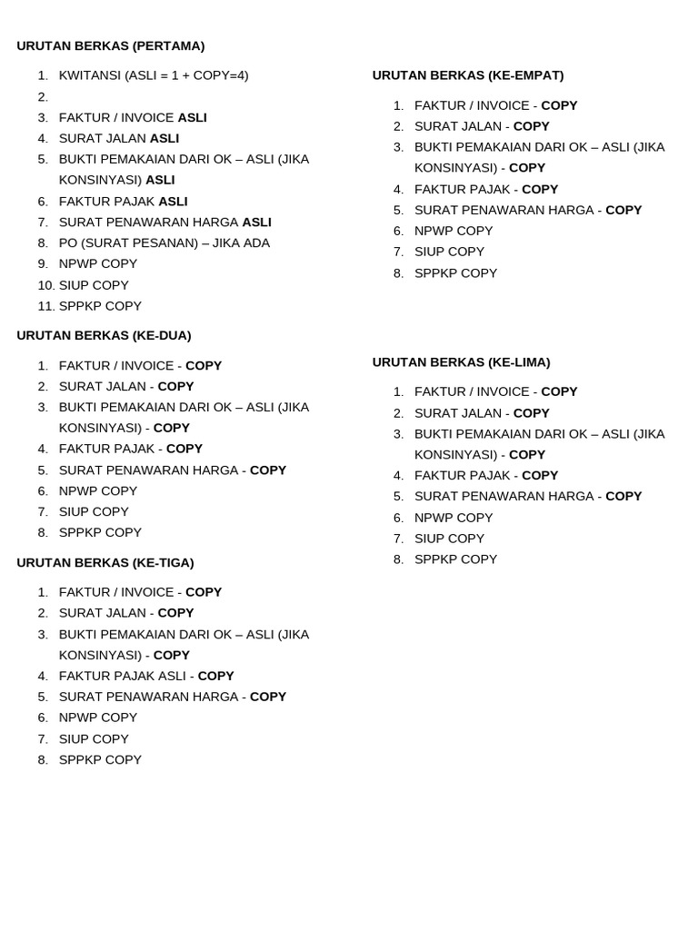 Urutan Susunan Berkas | PDF
