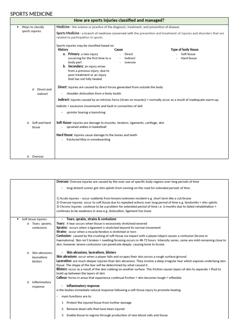 Detailed Sports Medicine Notes | PDF | Thermoregulation | Heat Transfer