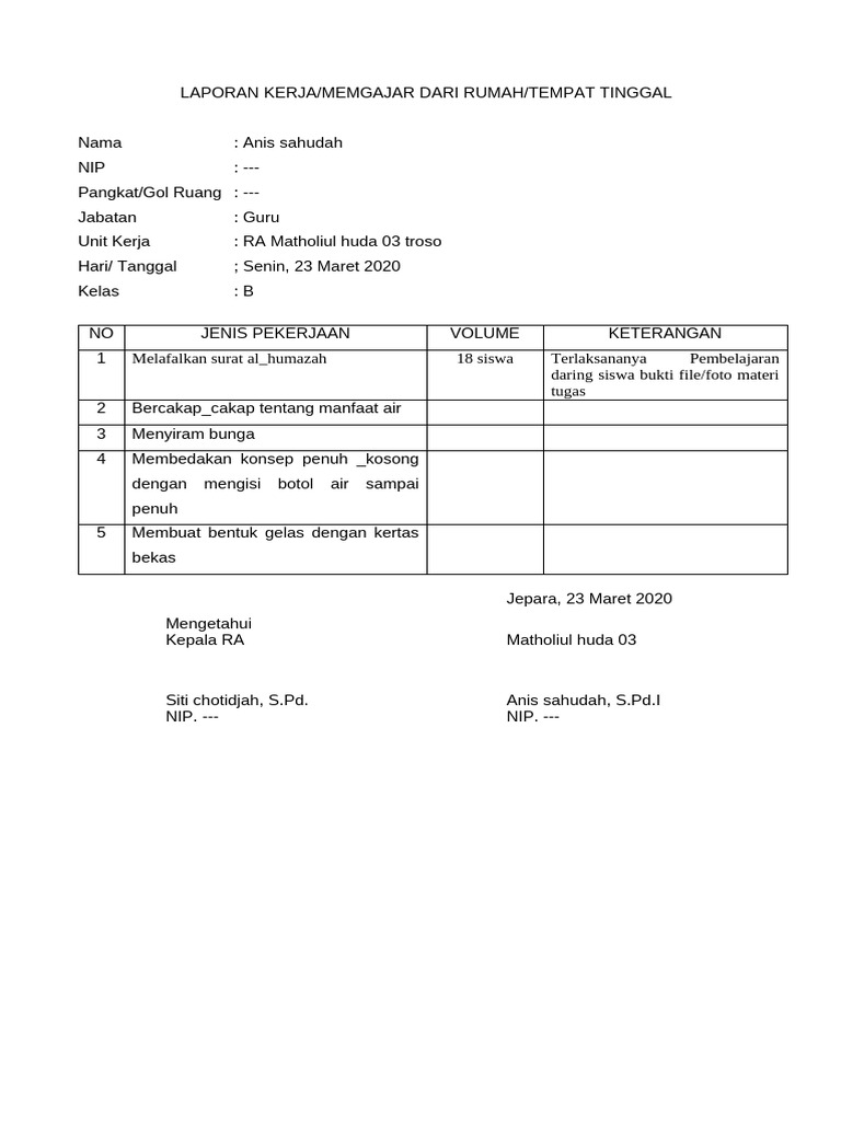 Laporan Kerja Guru Daring | PDF