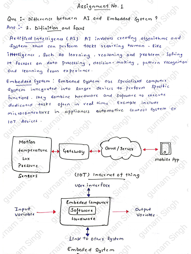 IOT 1assignment | PDF