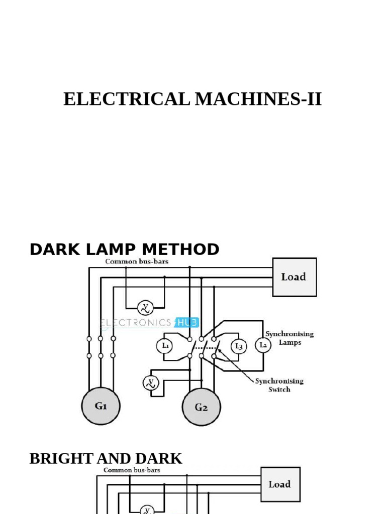 Electrical Machines-Ii | PDF