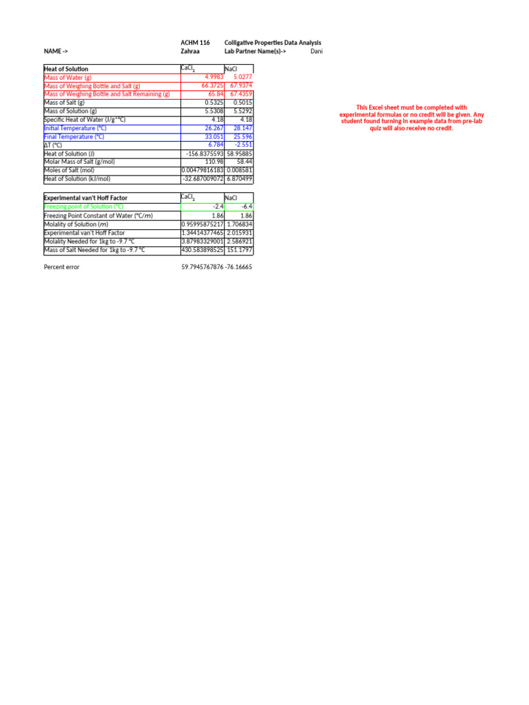 Colligative Properties Lab Analysis | PDF