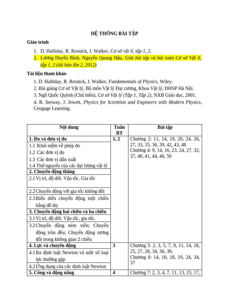 HỆ THỐNG BÀI TẬP - CSVL1-2022-2023 | PDF