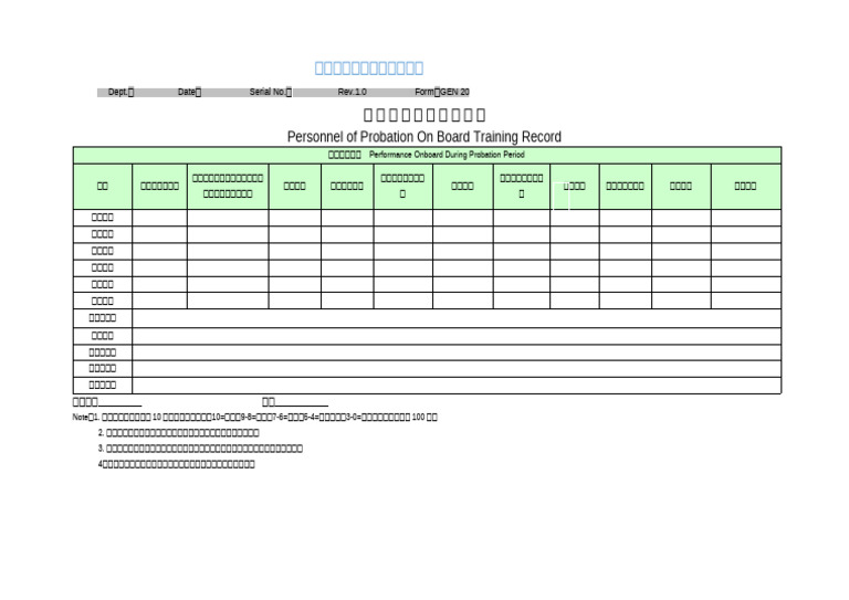 GEN 20 实习人员在船实习记录 (SQP-02) | PDF