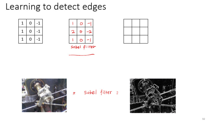 Sobel Detect Edges | PDF