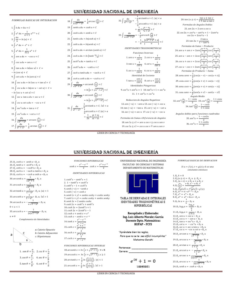 FORMULAS BASICAS DE DERIVACION E INTEGRACION 2021 | PDF