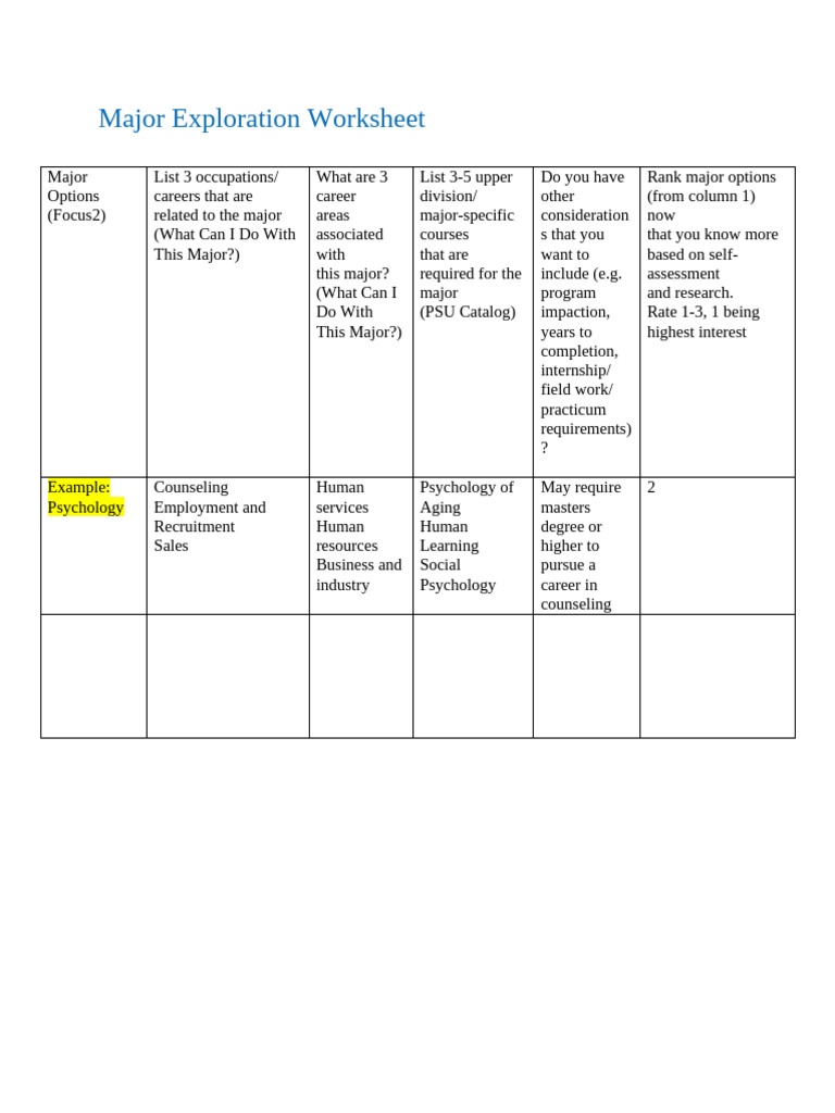 Major Exploration Worksheet | PDF