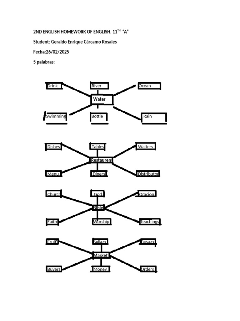 2ND ENGLISH HOMEWORK OF ENGLISH (1) (2) | PDF